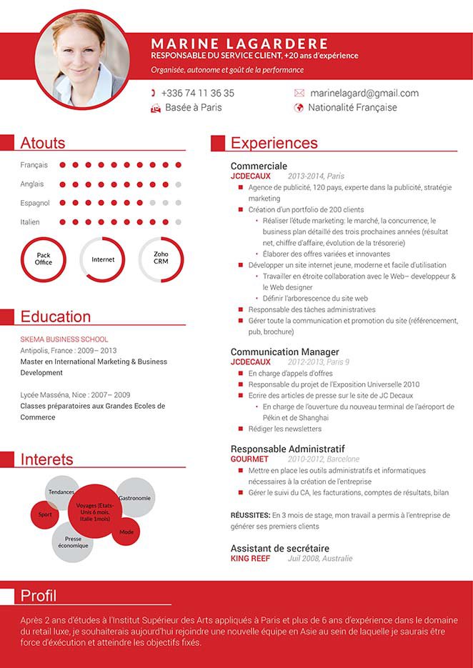 Exemple De Presentation Cv Original CV Galerry